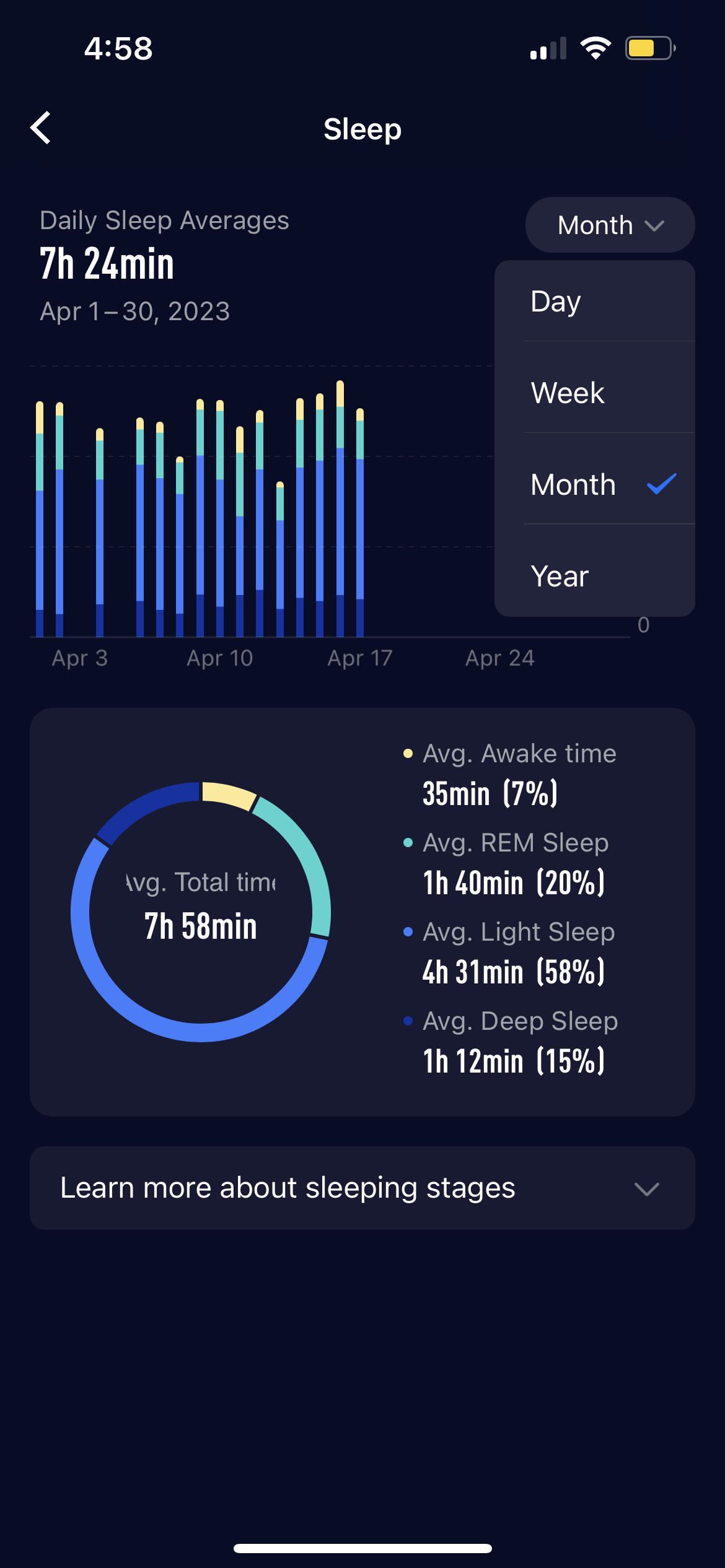 COROS April 2023 Update
