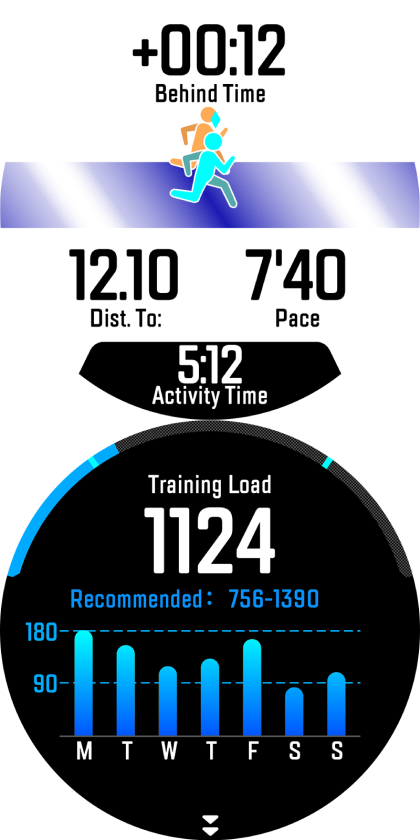 Run With COROS (Road & Track)