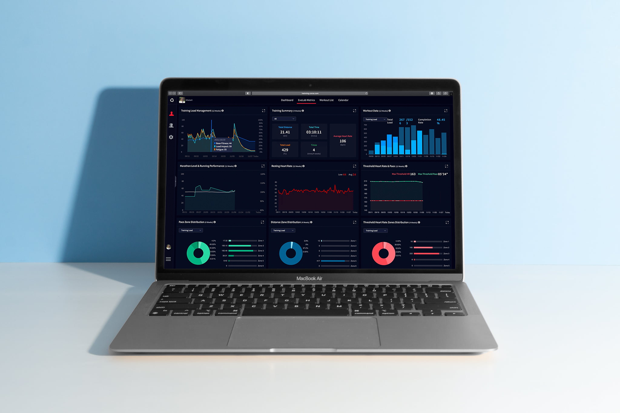 Welcome to The Training Hub